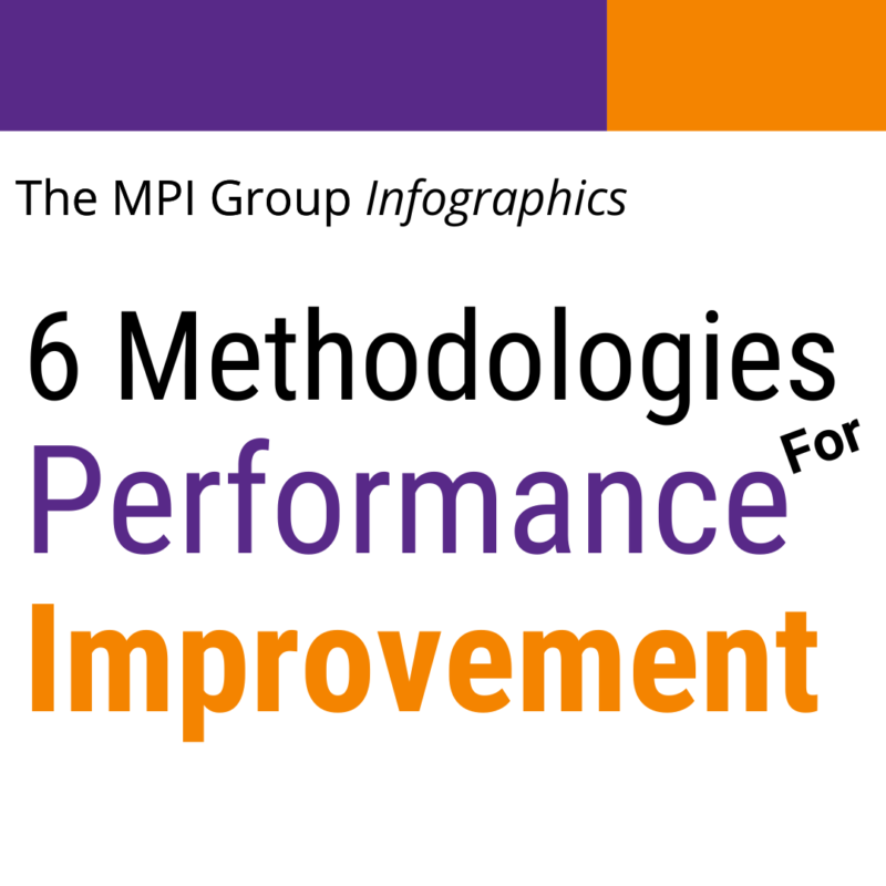 Improvement Methodologies infographic - The MPI Group