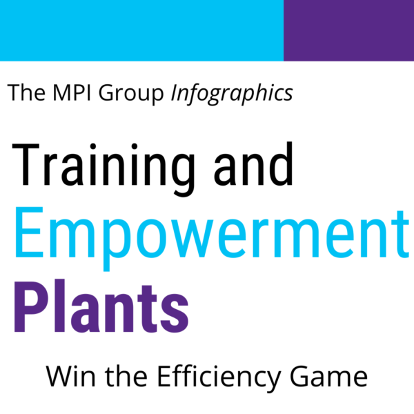 Training and Empowerment #2 infographic - The MPI Group