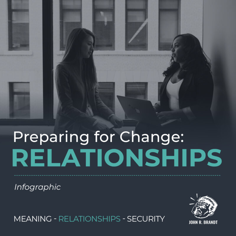 Preparing for Change: Relationships - The MPI Group