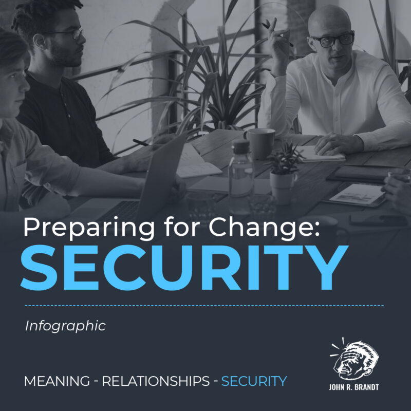 Preparing for Change: Security - The MPI Group