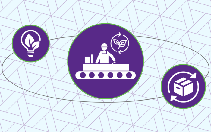 MPI Manufacturing Study Archives - The MPI Group