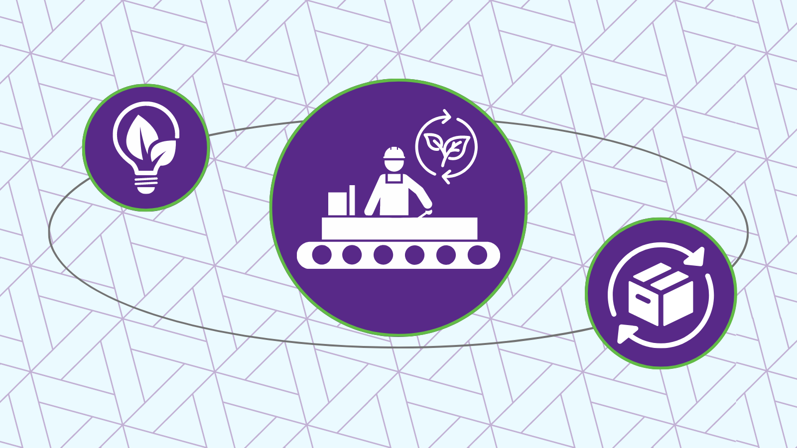 A 10-Year Journey: Changing Green Practices in Manufacturing - The MPI ...