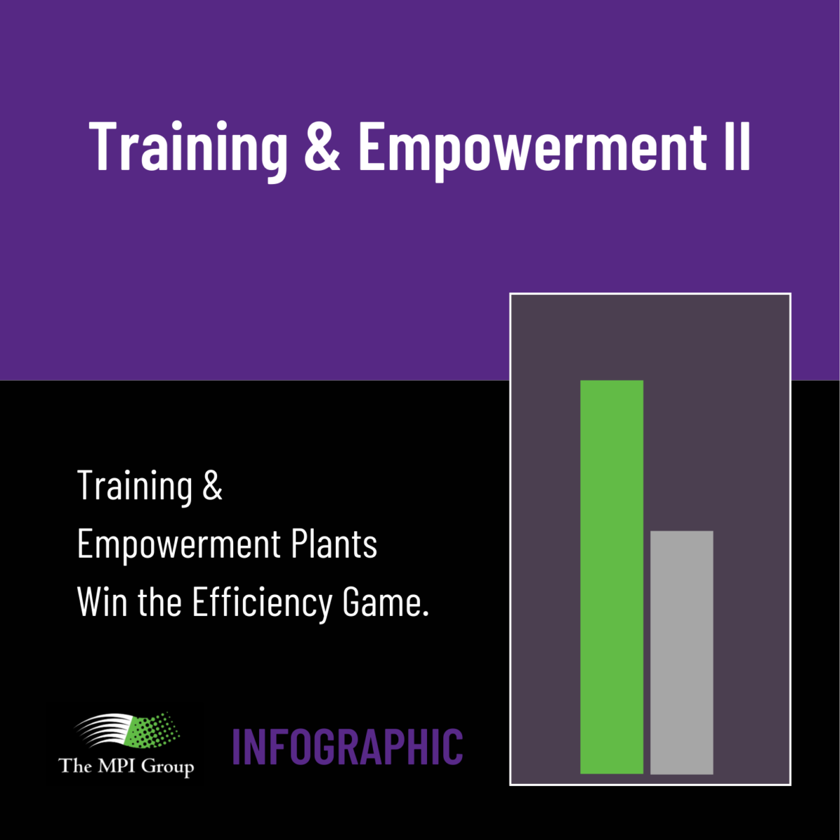 2021 MPI Manufacturing Study: Infographics - The MPI Group